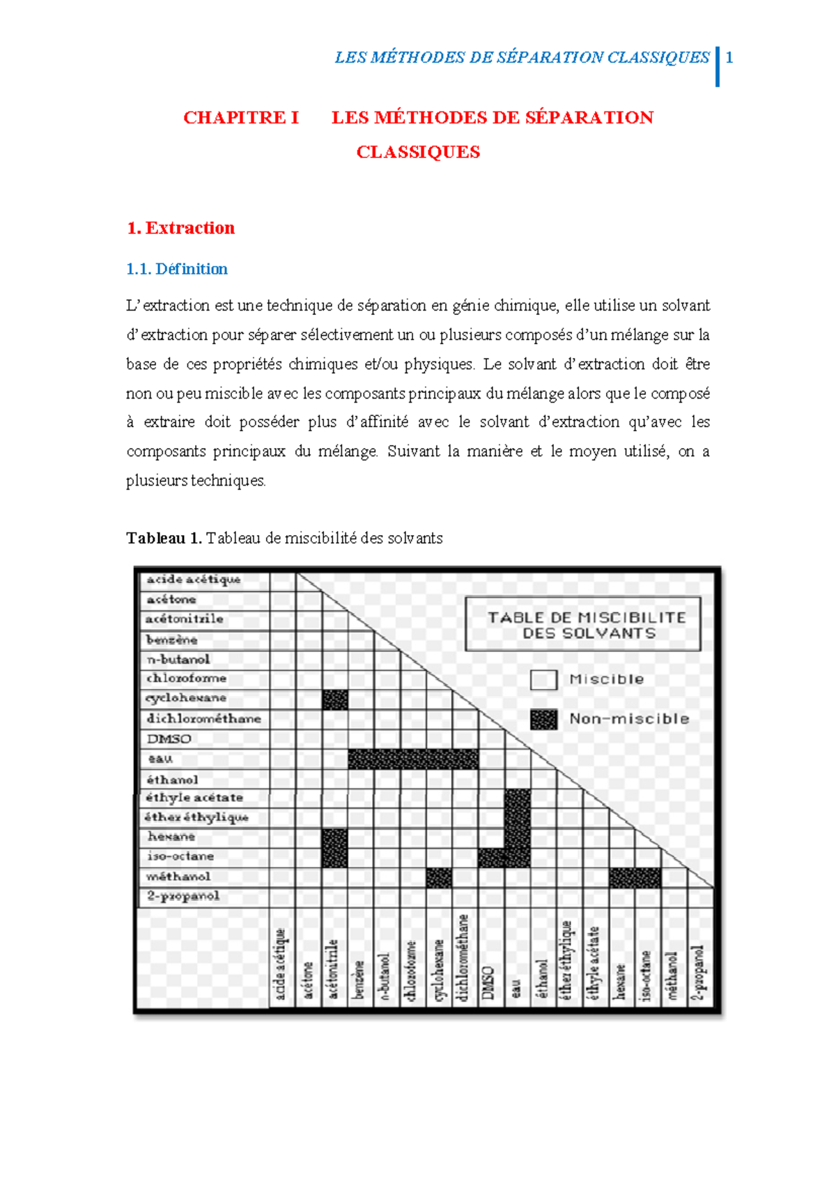 LES Méthodes DE Séparation Classiques - CHAPITRE I LES MÉTHODES DE ...