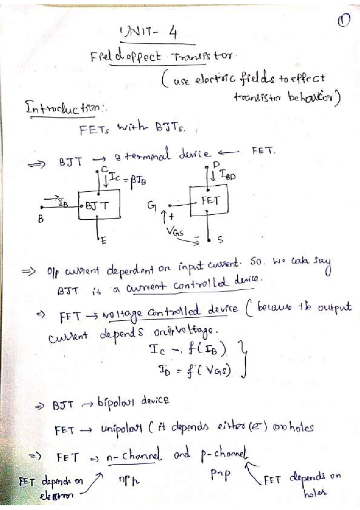 Ssd unit 4 - unit 4 - FETs - ssd - 1 4 Fiel doffect Transis for ( use ...