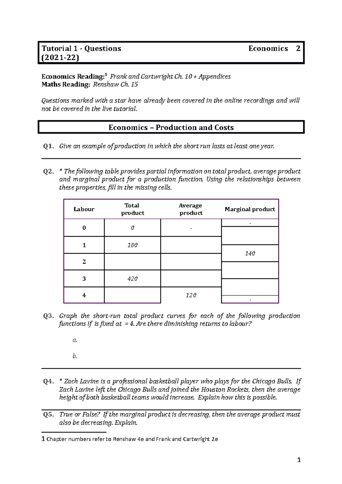 Econ2 Sem 1 Tutorial 1 - Week2 - Tutorial 1 - Questions Economics 2 ...