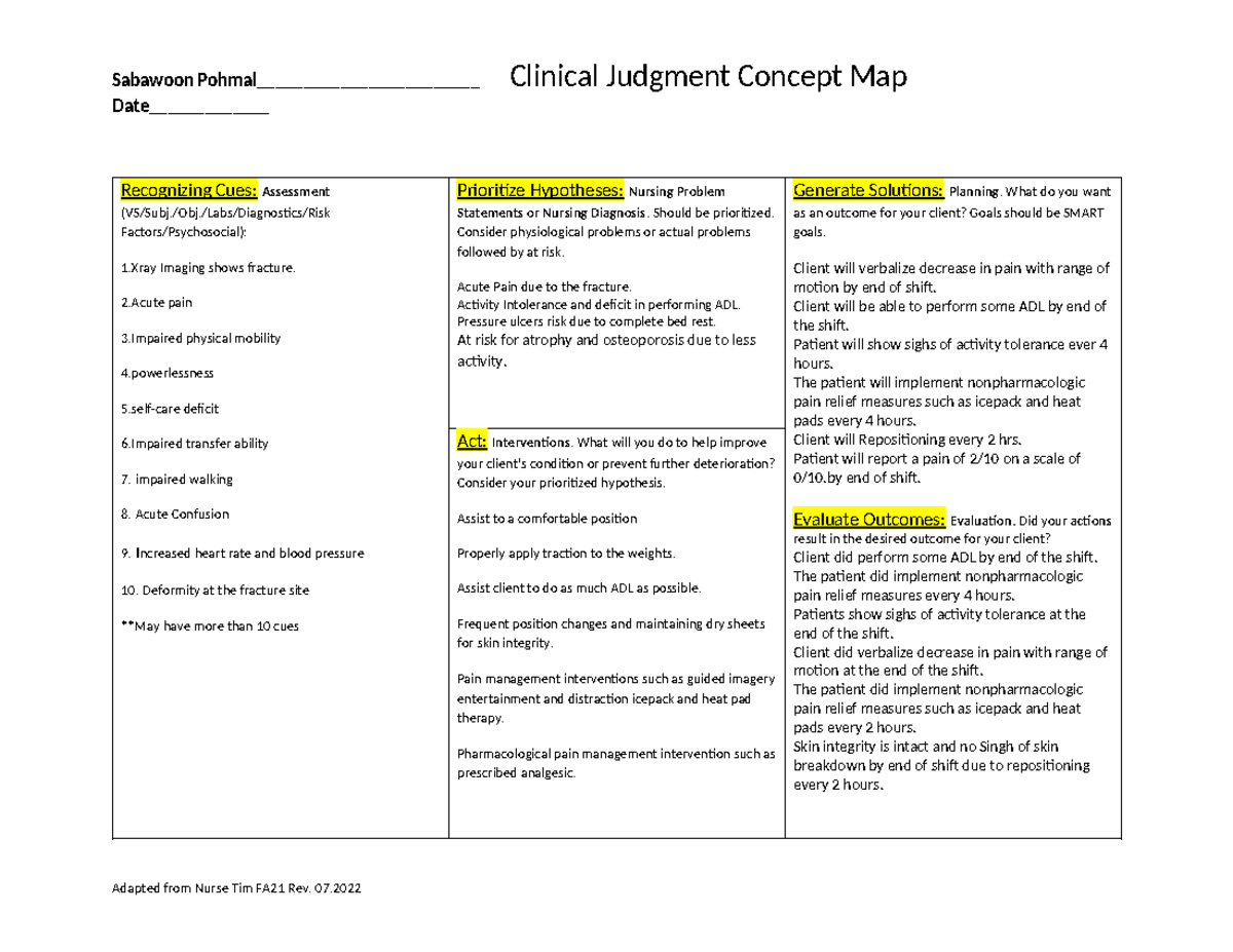 Recognizing Cues-1 - help - Sabawoon Pohmal ...