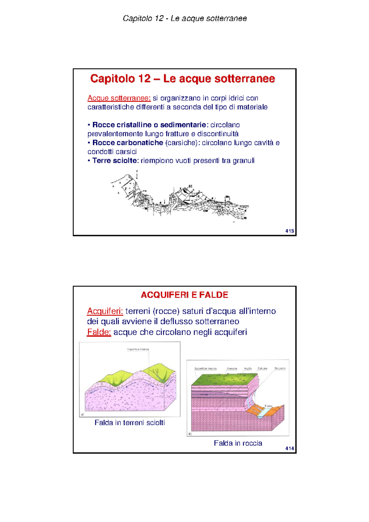 Appunti, Acque sotterranee - Capitolo 12 Le acque sotterranee Capitolo ...