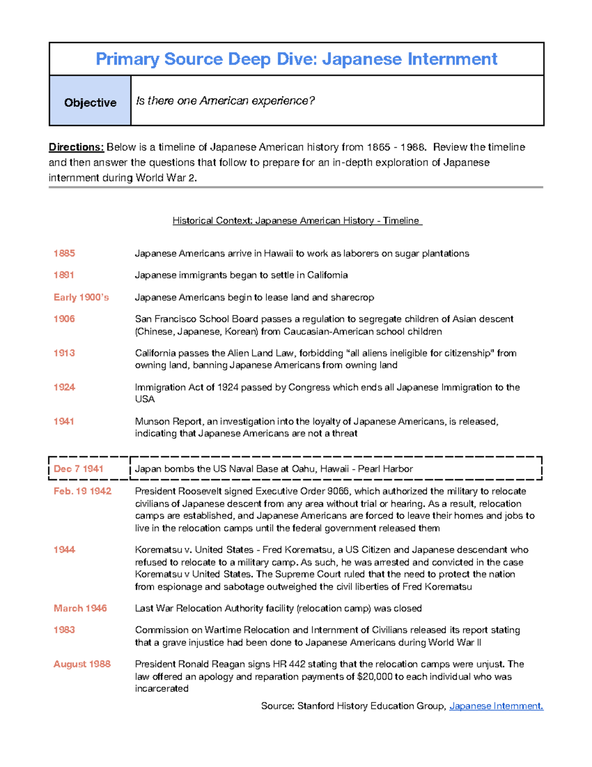 Nathan Phim - Japanese Internment - Primary Source Deep Dive: Japanese ...