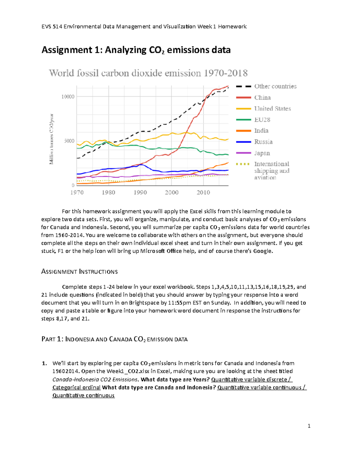 Week1Homework 2021 Zaldi Assignment - Assignment 1: Analyzing CO 2 emissions data For this ...