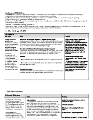 Overview of a Period of US History - LIMITS OF A SUPERPOWER, The ...