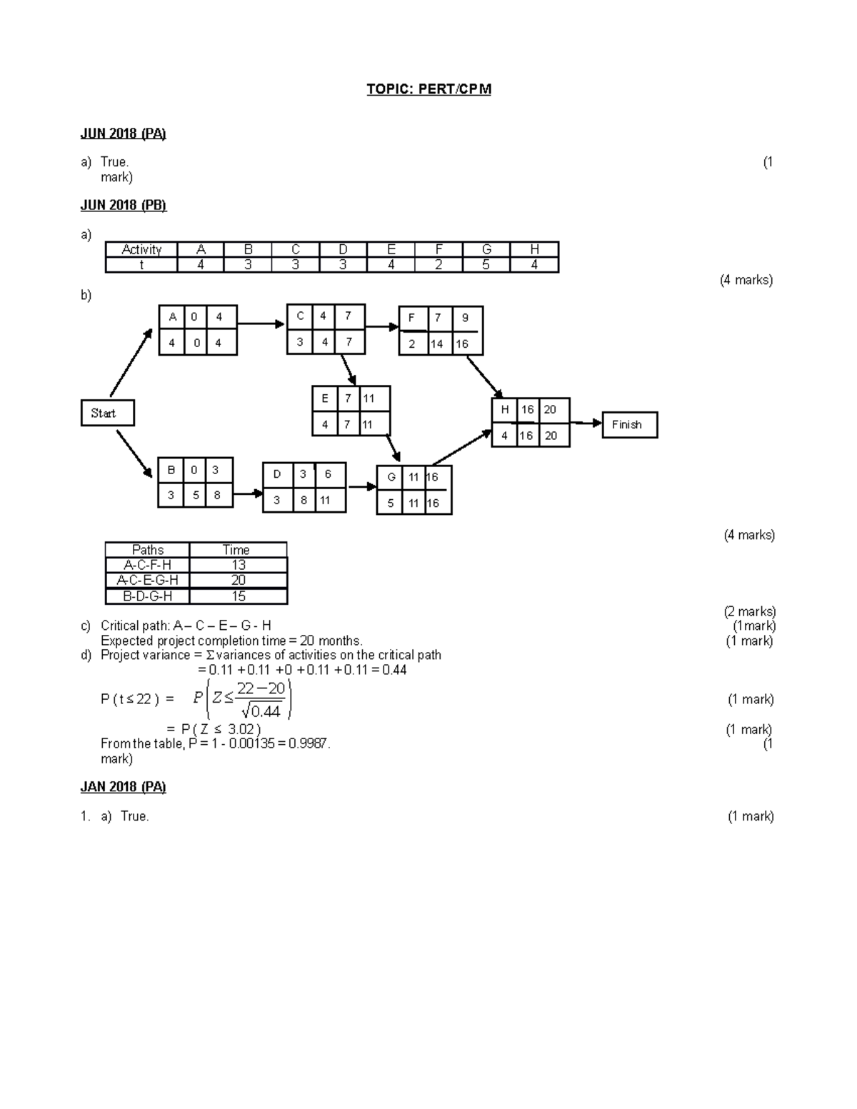 Tutorial 6 solution - notes - TOPIC: PERT/CPM JUN 2018 (PA) a) True ...