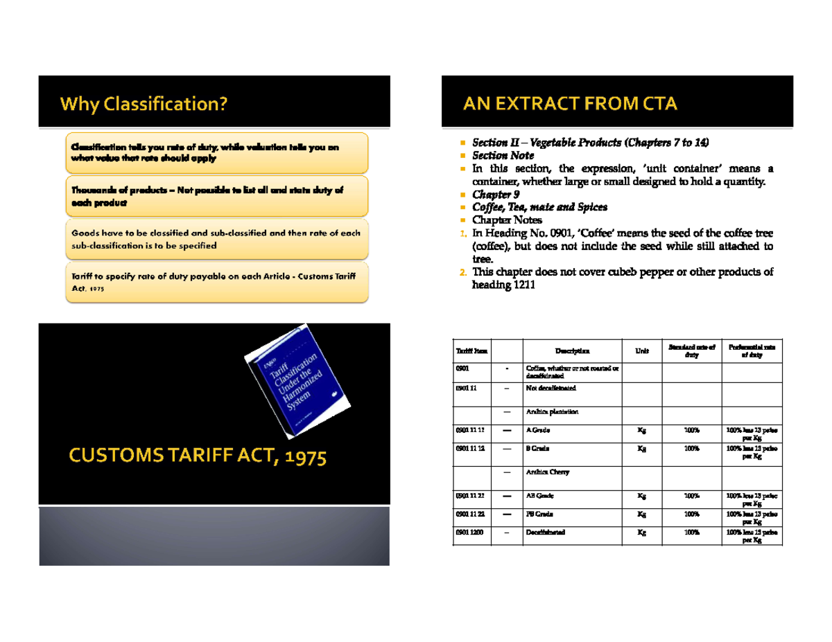 Customs Tariff act, 1975 - Chartered Accountancy - Studocu