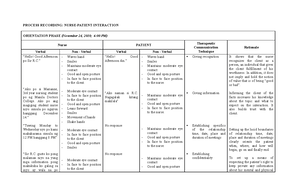 Counseling Approaches Matrix - Name of Counseling theory/approach ...