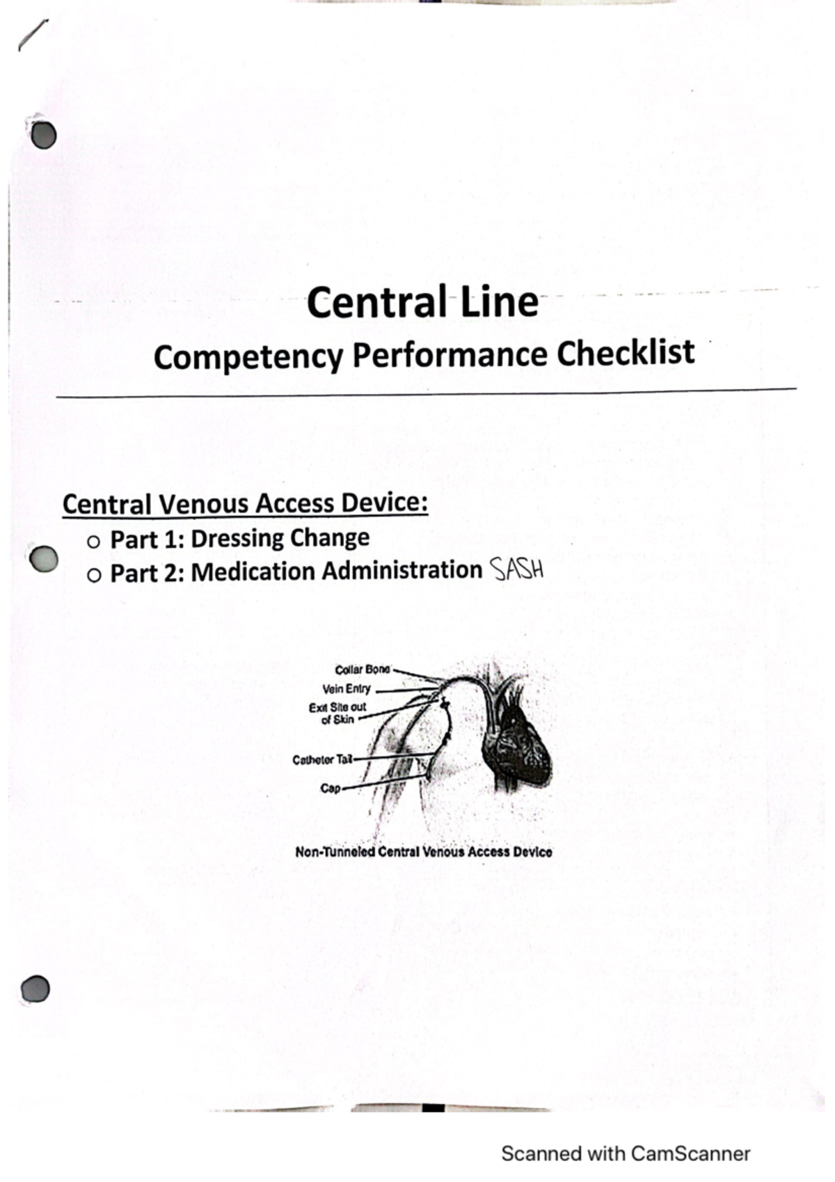 Nursing Central Line - Summary - NURS 171 - Studocu