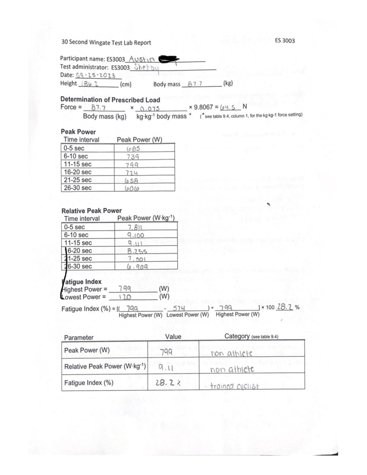 30 Second Wingate Test Lab Report - Anatomy and Physiology - Studeersnel