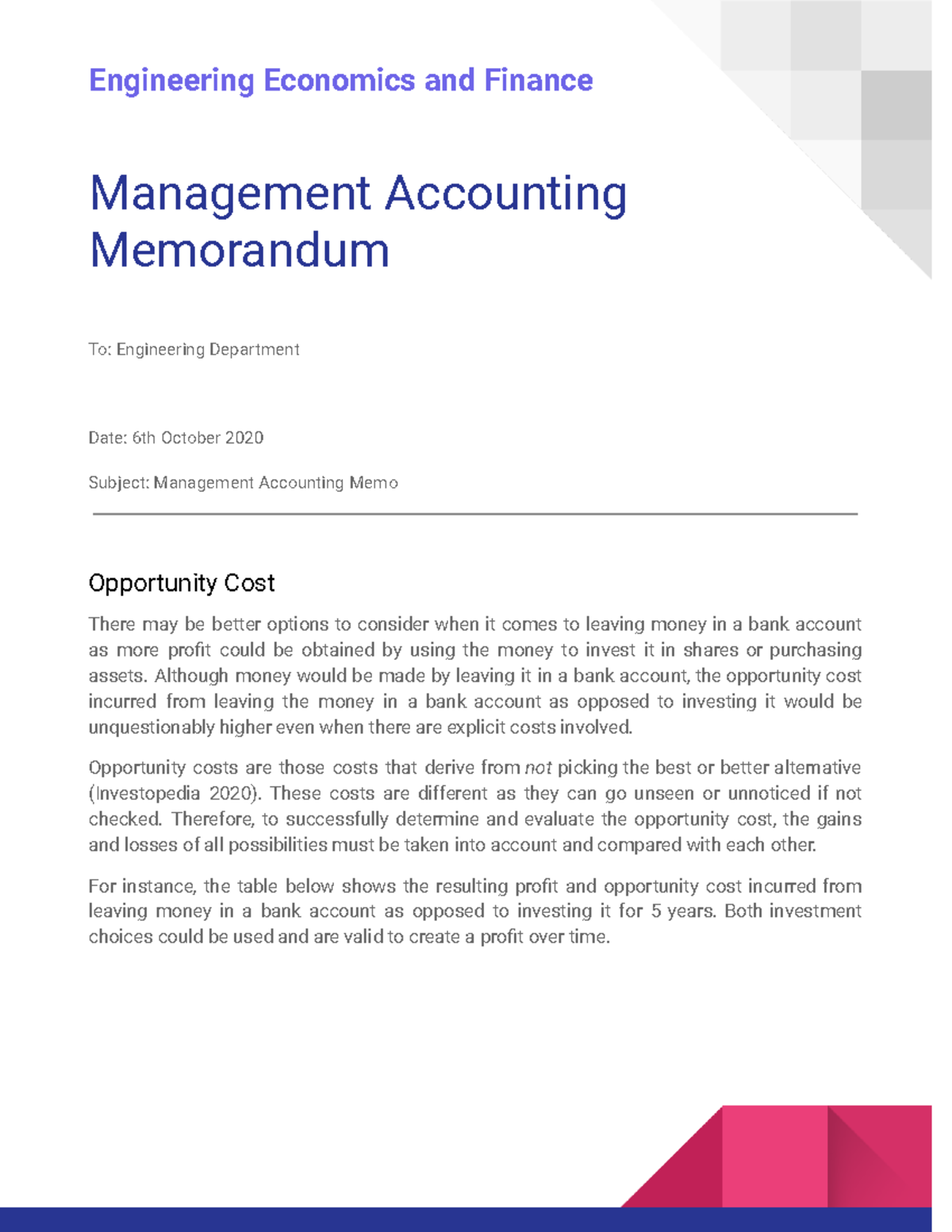 Engineering Economics & Finance Management Accounting Memorandum Final ...