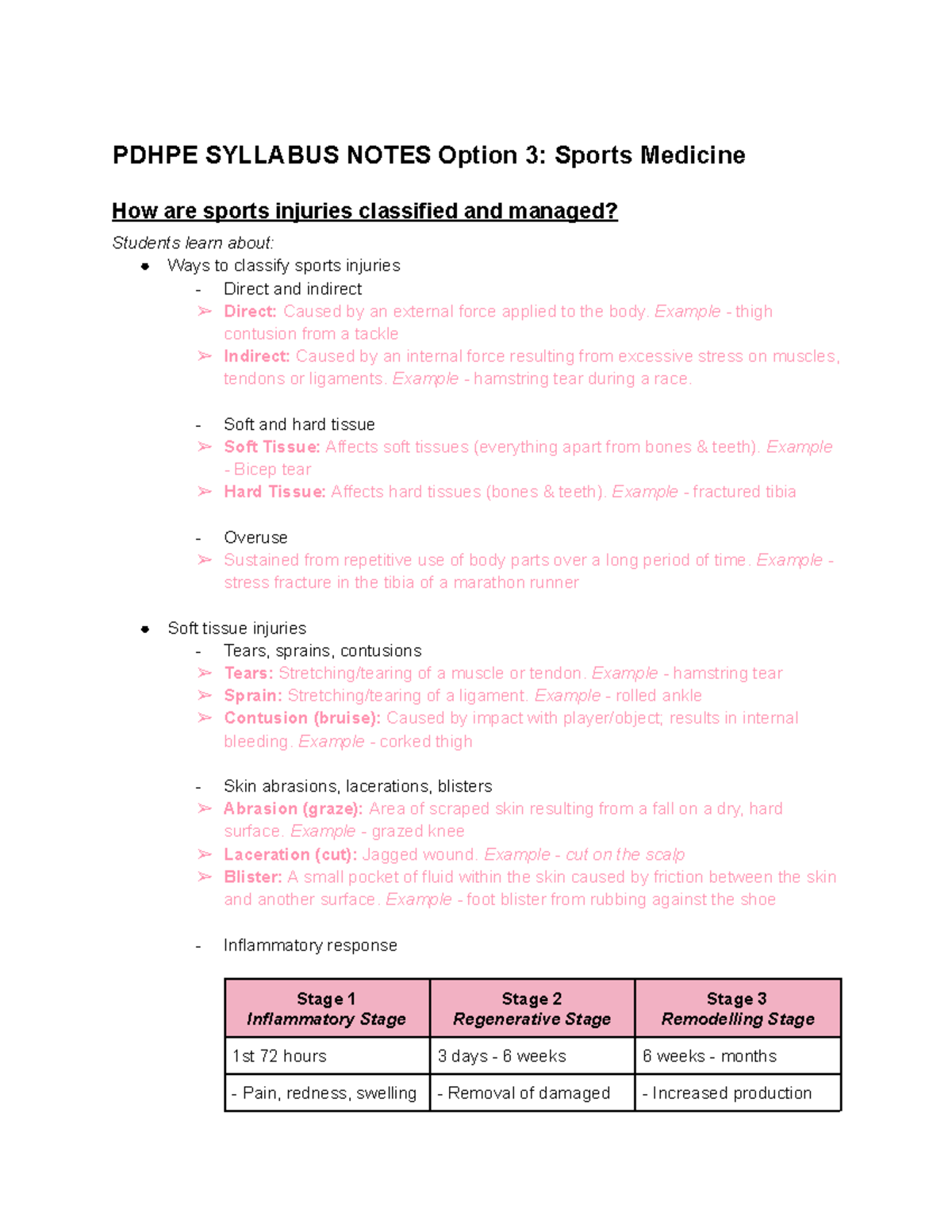 Pdhpe Syllabus Notes Option 3 Sports Medicine - PDHPE SYLLABUS NOTES ...