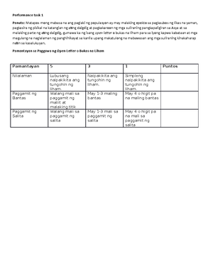 TLE 7fa gsdgrth adgad ghdfha asfaw afdsd - TLE 7-Food Processing ...