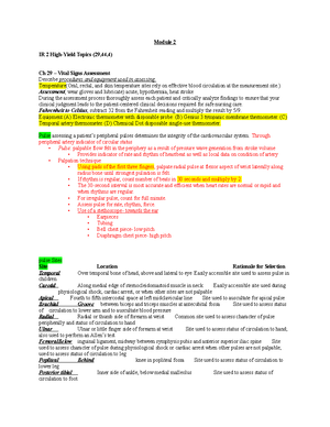 Module 1 High-Yield Topics - Module 1 IR 1 High-Yield Topics Ch 28 ...