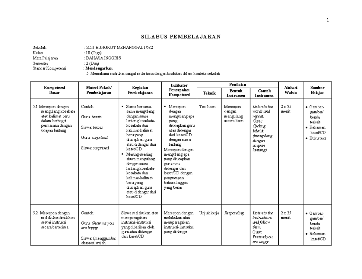 4. silabus KLS 3 Sem2 - SILABUS PEMBELAJARAN Sekolah : SDN RUNGKUT ...
