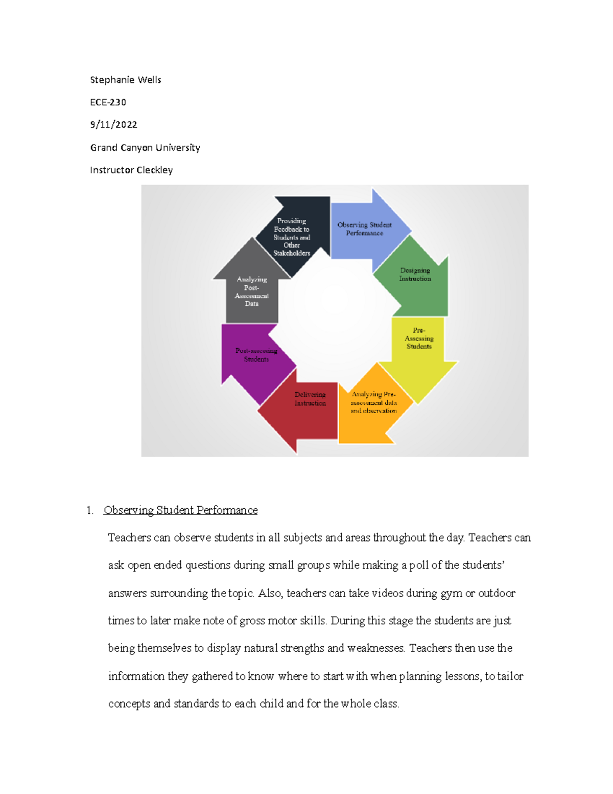 ECE-230 Assessment Cycle SWells - Stephanie Wells ECE- 9/11/ Grand ...
