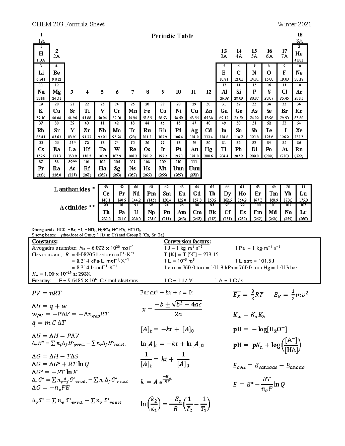 W21 203 Formula Sheet for equilibrium - CHEM 203 - UCalgary - Studocu