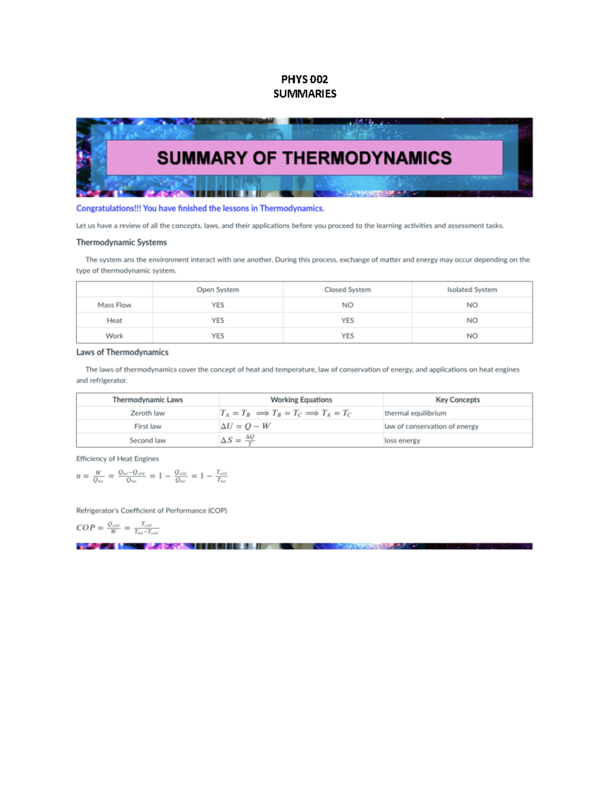 PHYS 002 Summaries - Calculus-Based Physics 2 - PHYS 002 SUMMARIES ...