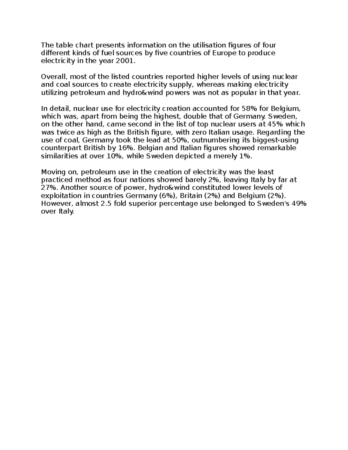 Essay 12 - The table chart presents information on the utilisation ...