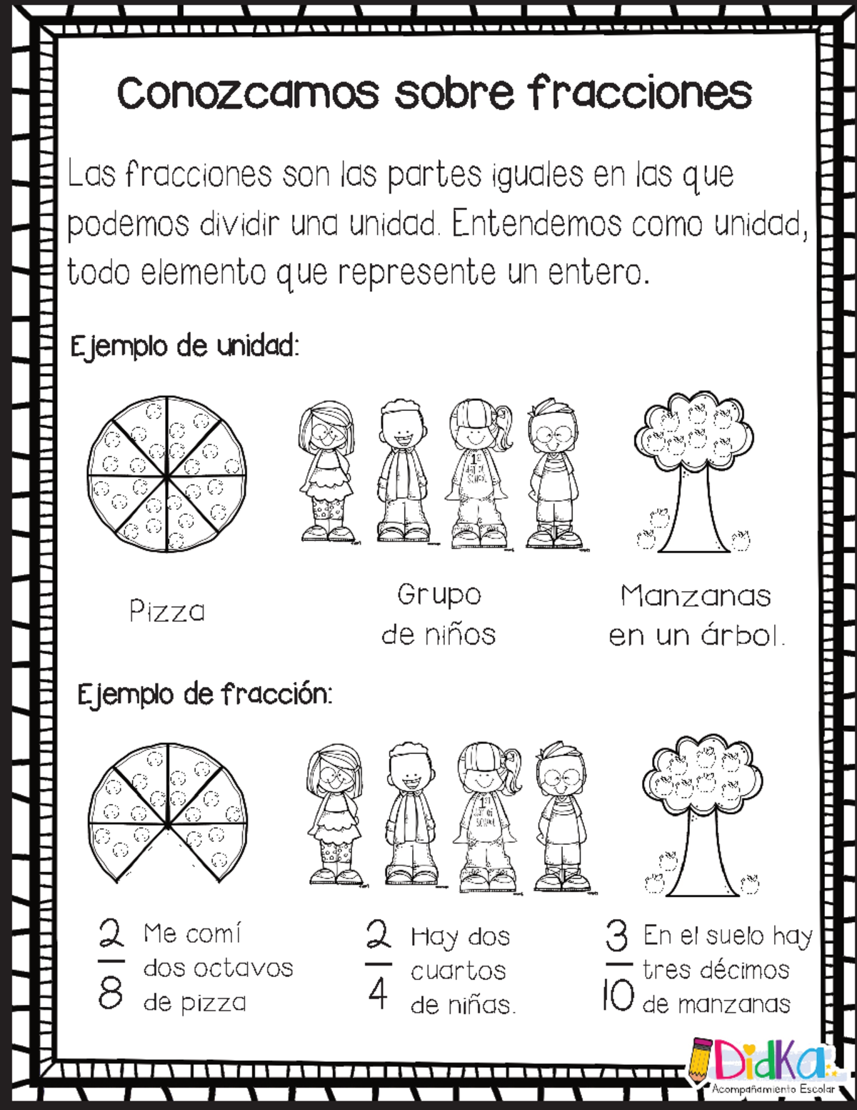 Conozco-las-fracciones - Las fracciones son las partes iguales en las ...