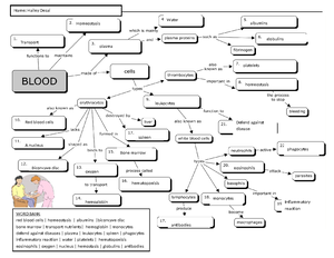 Smoke bomb - Chemistry Investigatory Project: Preparation of Smoke Bomb ...