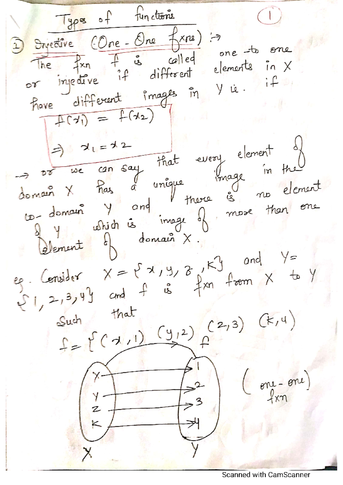 Maths Today - type of function in discrete mathematics - Discrete ...