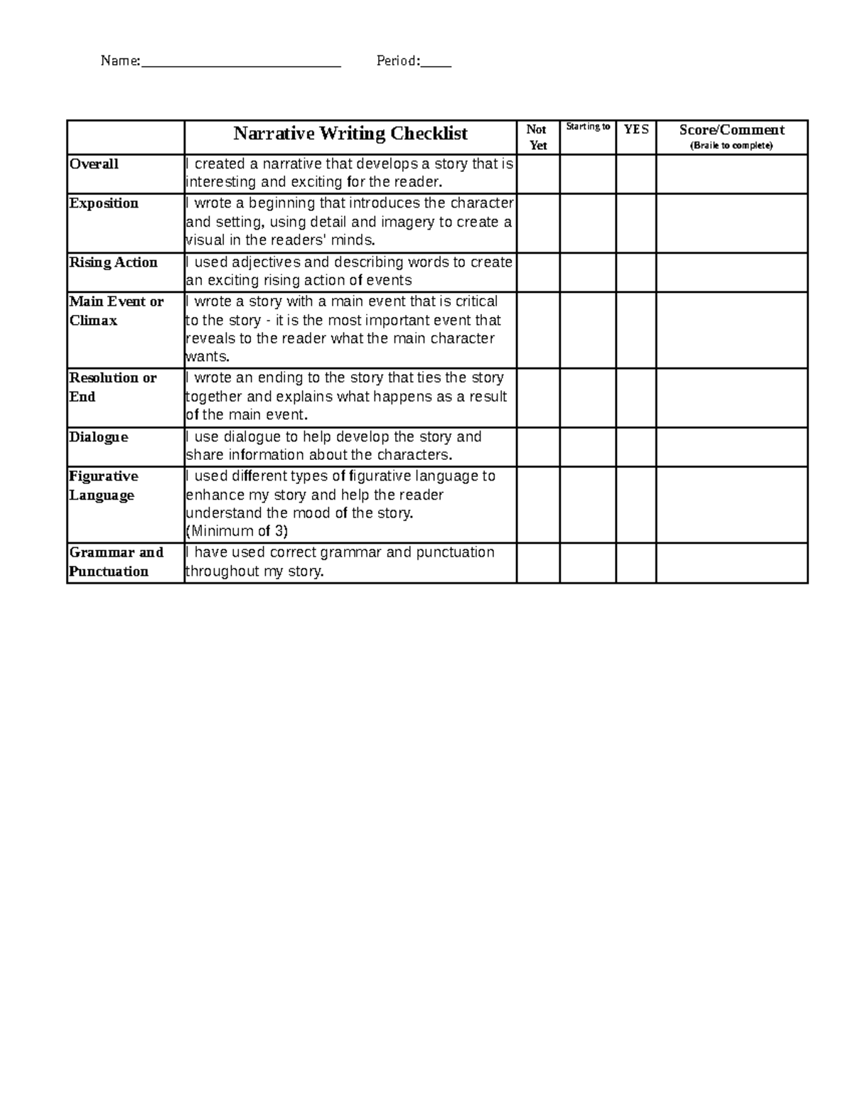 Narrative Writing Checklist - Name:__________________________ Period ...