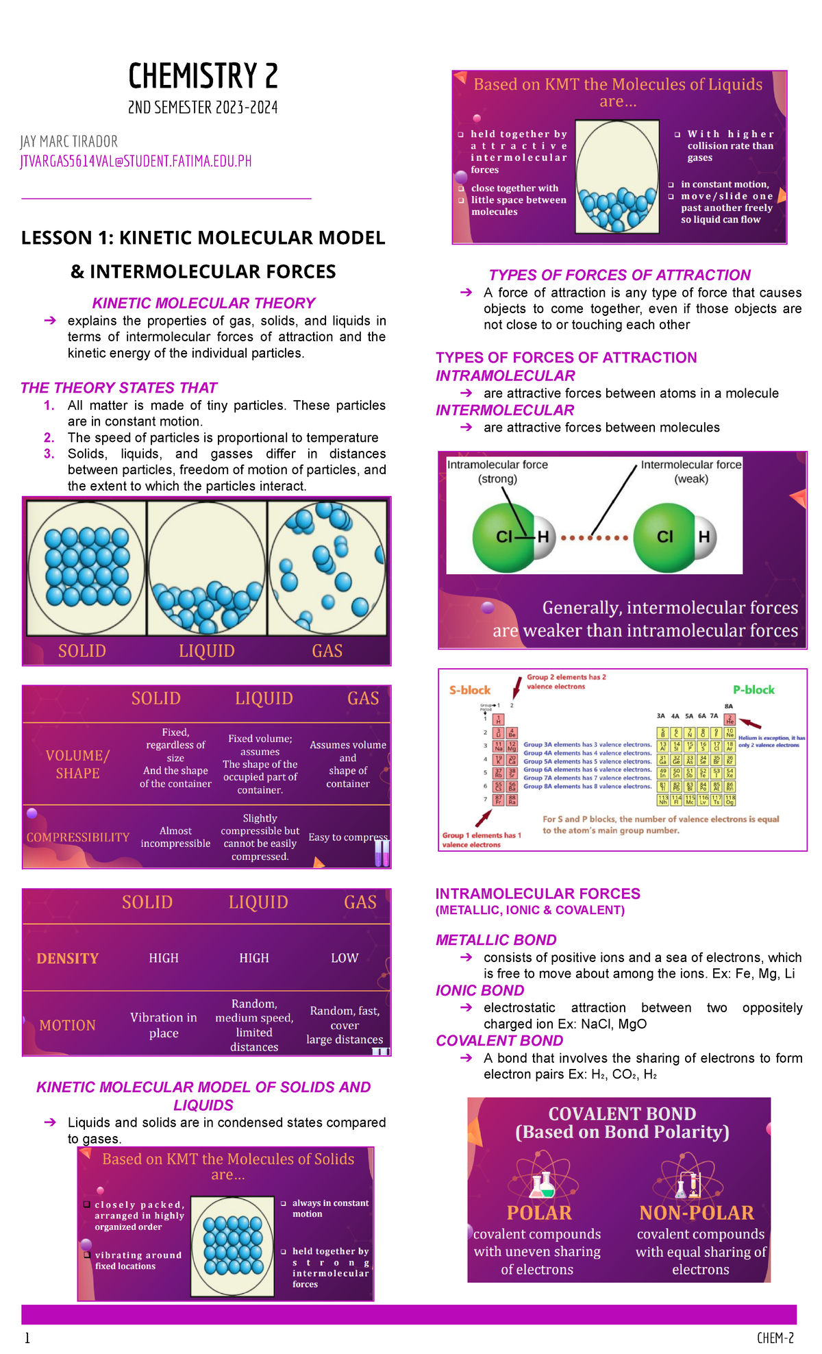 CHEM2- Lessons-PPT - goooodluck - CHEMISTRY 2 2ND SEMTER 2023- JAY MARC ...