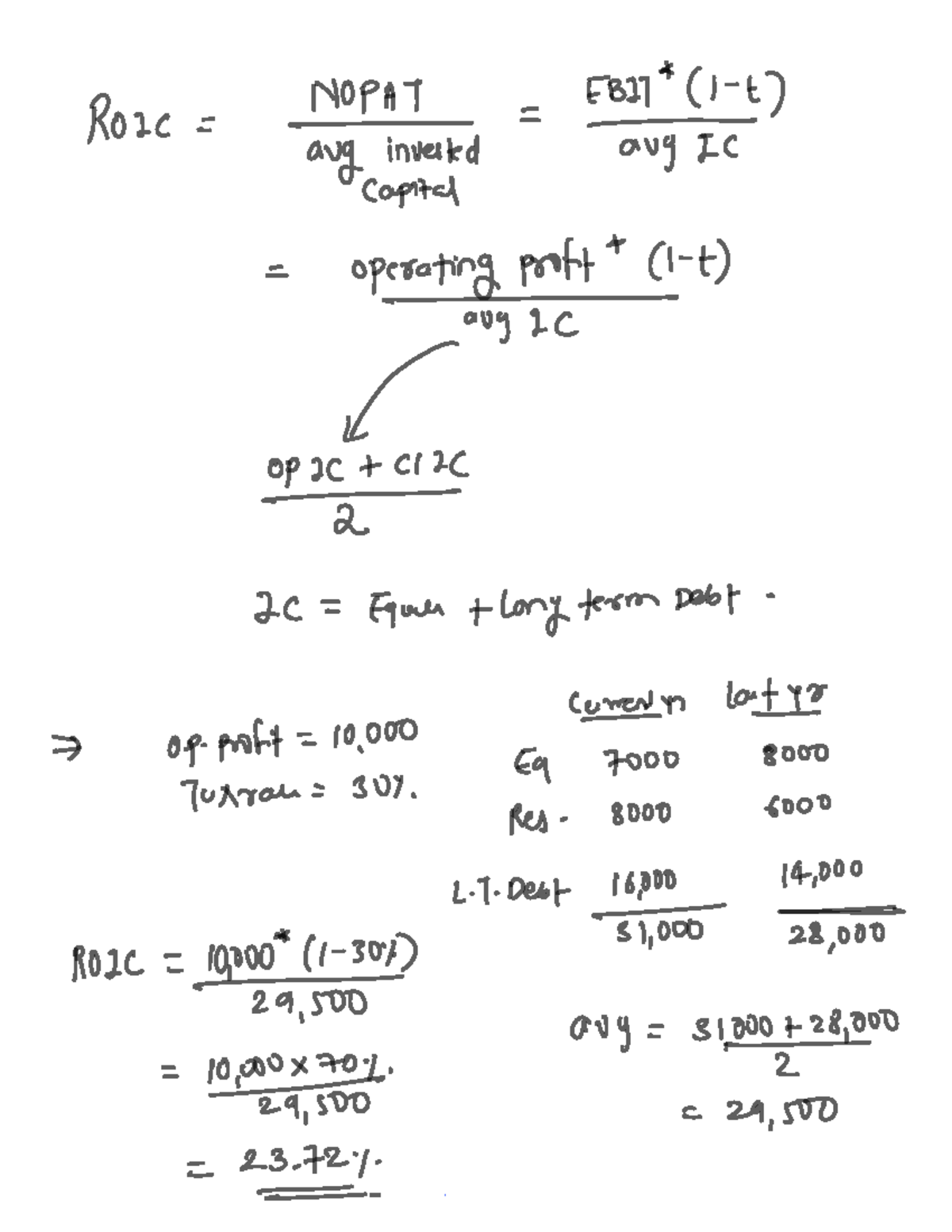 Fin Tree L 1 Sept 17 - Corporate Finance notes and explanations. - 272 ...