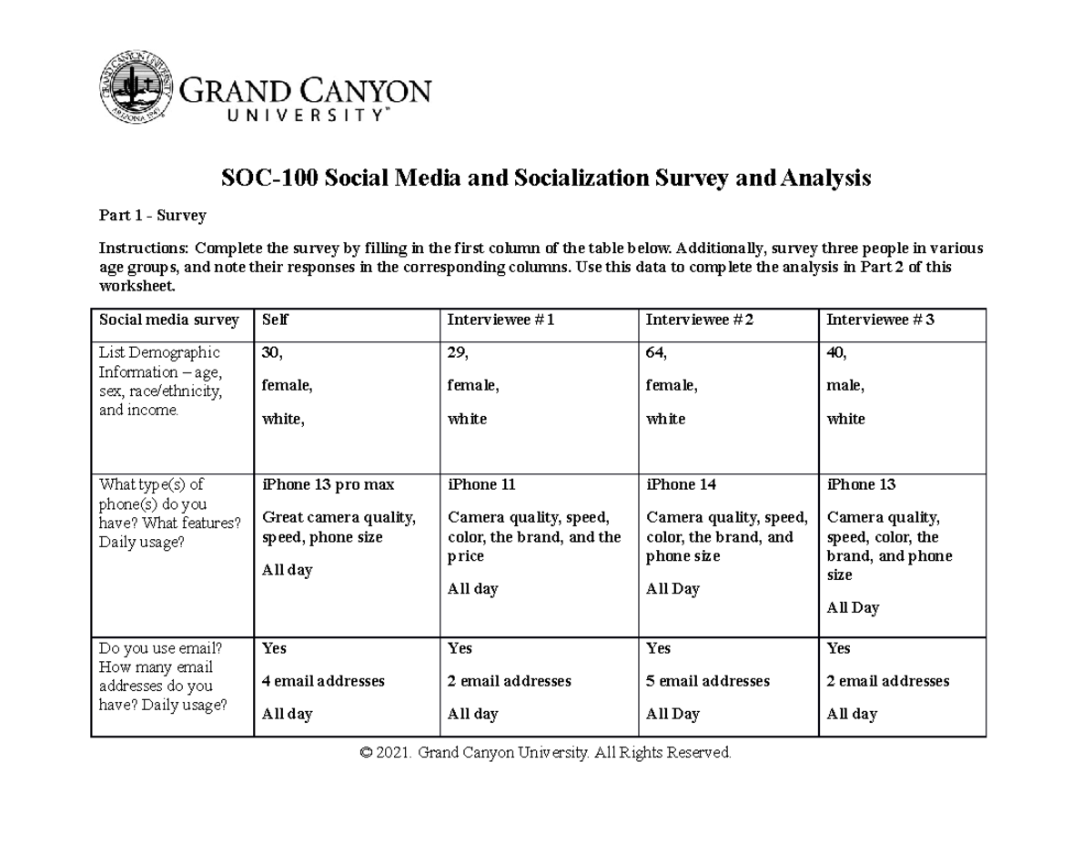 SOC 100 Social Media Socialization Survey and Analysis - SOC-100 Social ...