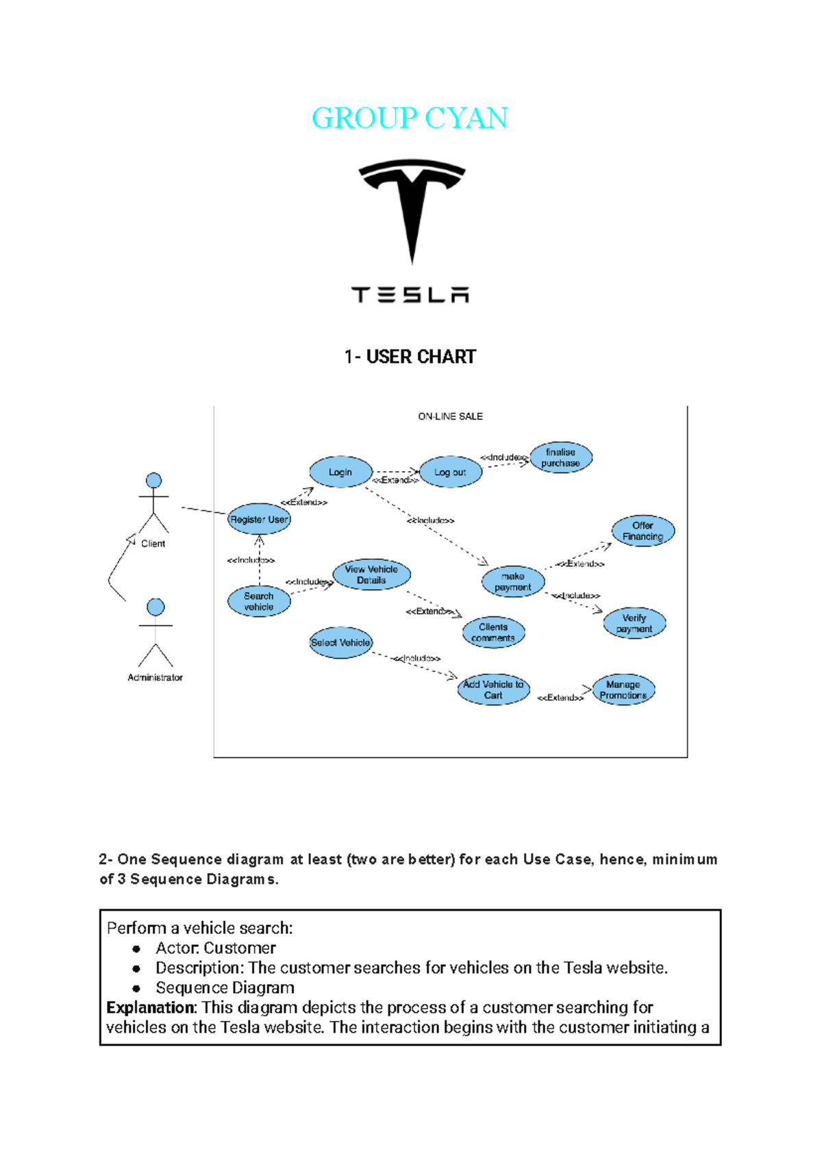 Tesla - Practice - GROUP CYAN 1- USER CHART 2- One Sequence diagram at ...