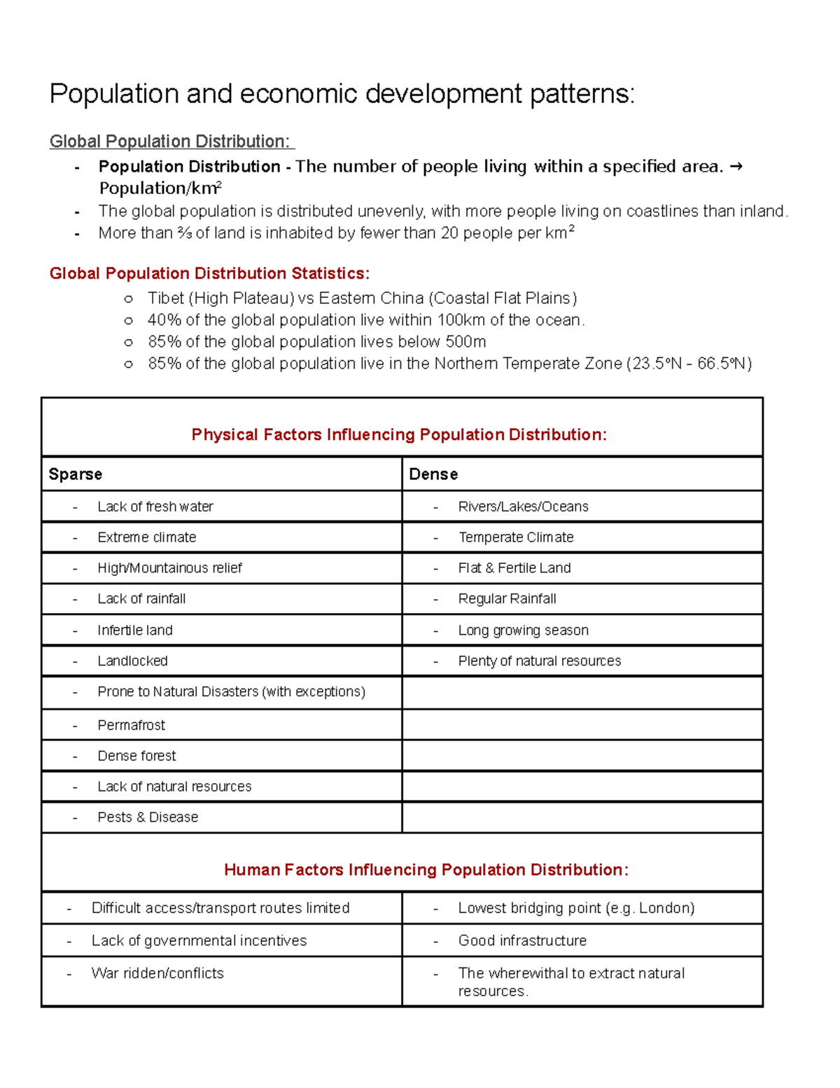 Unit 1 - Changing Population - Studocu