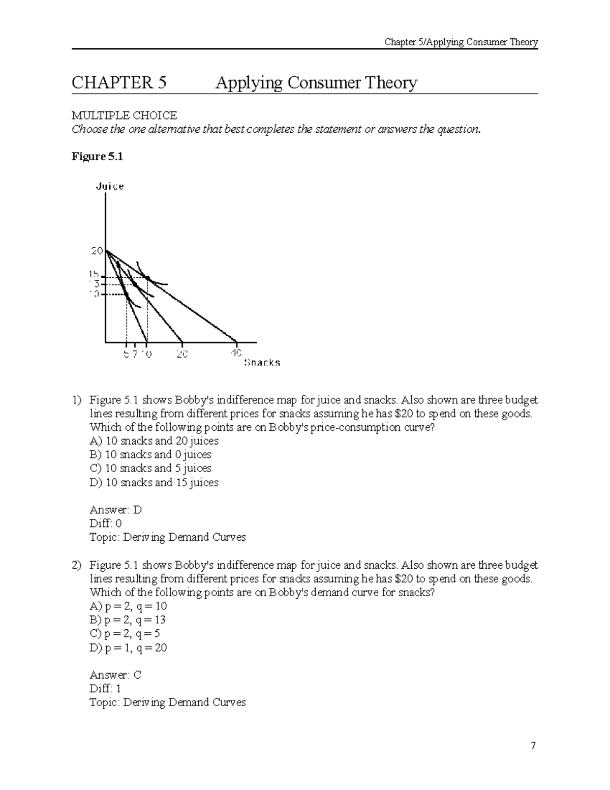 Chapter 5 microeconomics - CHAPTER 5 Applying Consumer Theory MULTIPLE ...
