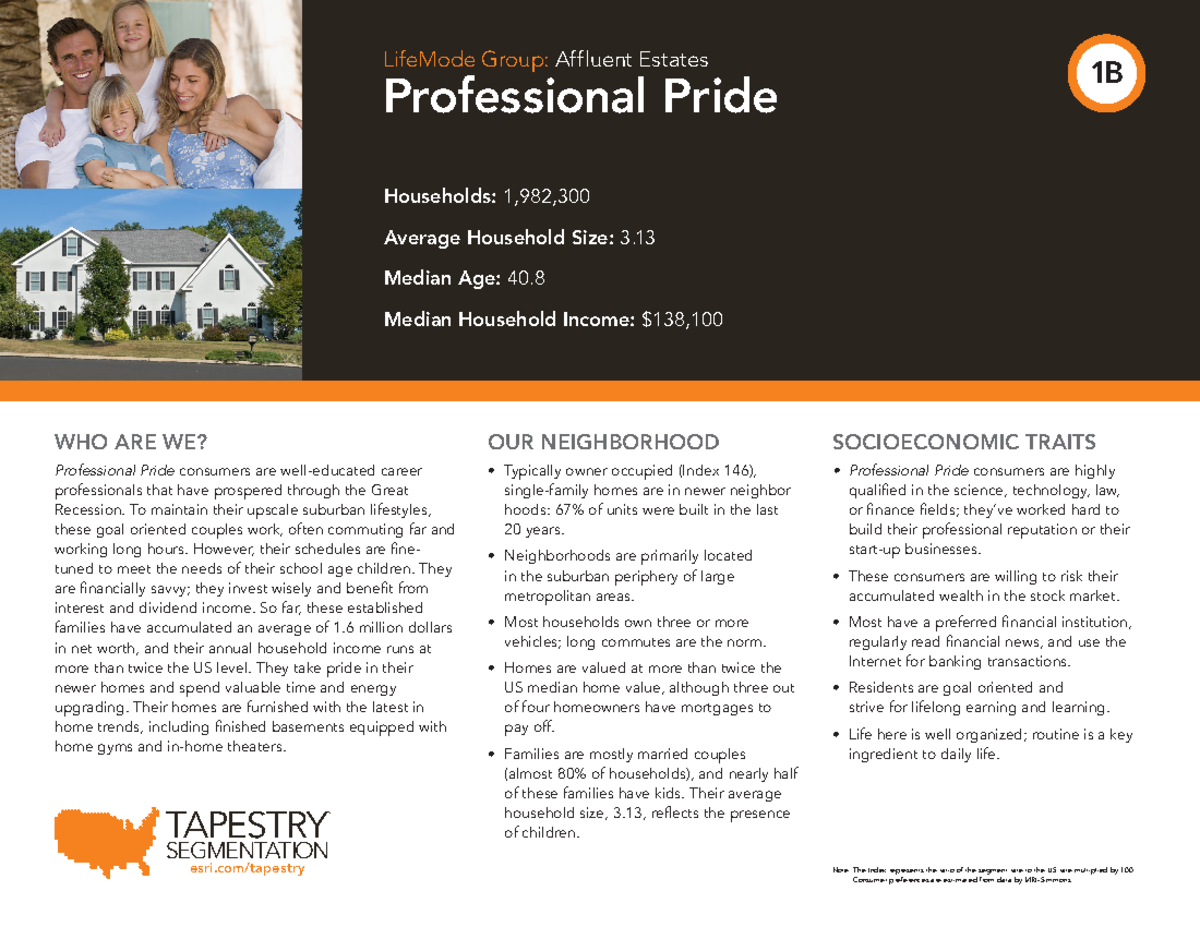 Segment 2 - coursework - TAPESTRY SEGMENTATION TM esri/tapestry ...