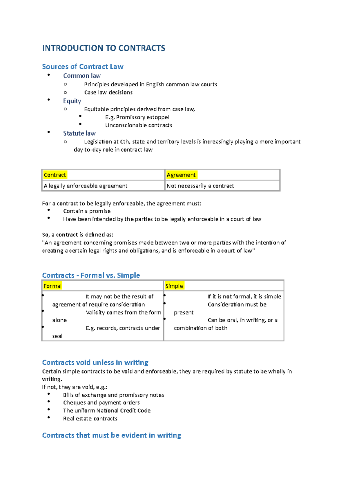 Introduction To Contracts - INTRODUCTION TO CONTRACTS Sources of ...