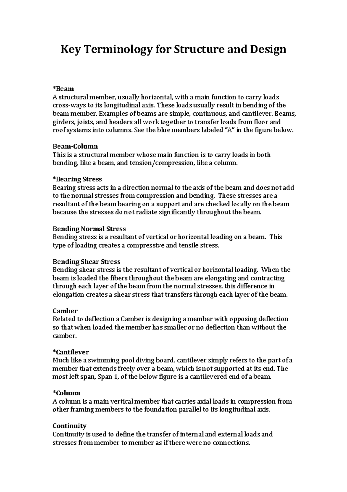 건축 구조와 디자인 Terminology 요약 - Key Terminology for Structure and Design ...