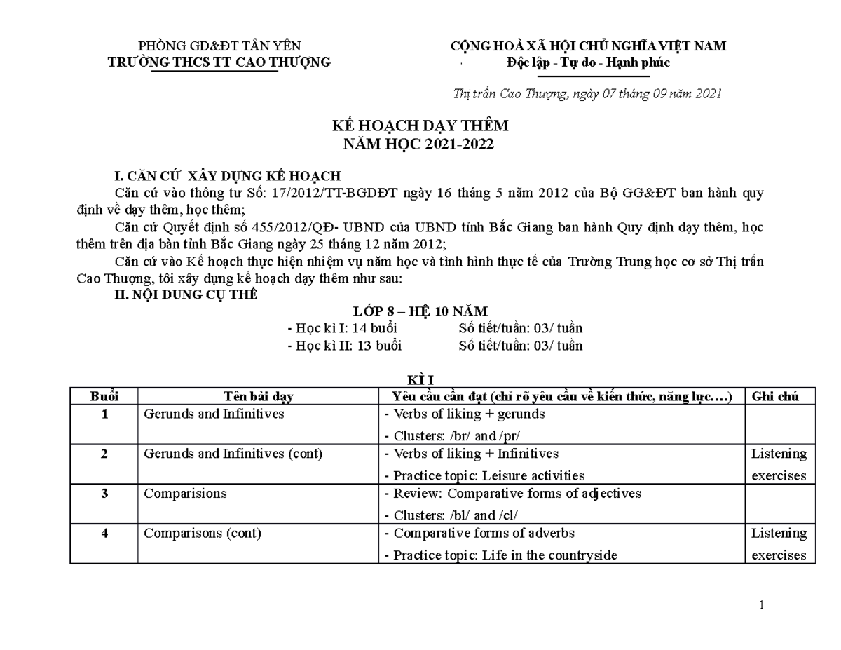 KH DAY THEM 6, 8 NAM HOC 2021-2022 - Copy - PHÒNG GD&ĐT TÂN YÊN TRƯỜNG ...