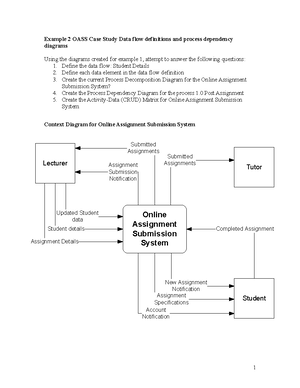 IS322 Assignment 1 - v2 - Imagine that you are an operations manager of ...