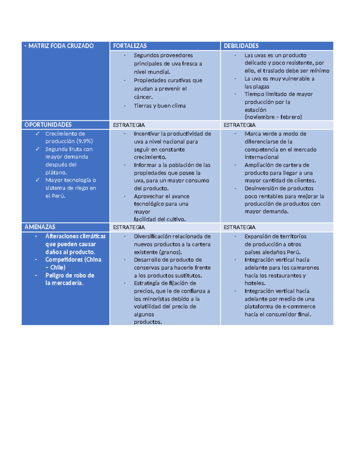 Matriz foda cruzado zzzzzzzzzzzzzzz - MATRIZ FODA CRUZADO FORTALEZAS ...