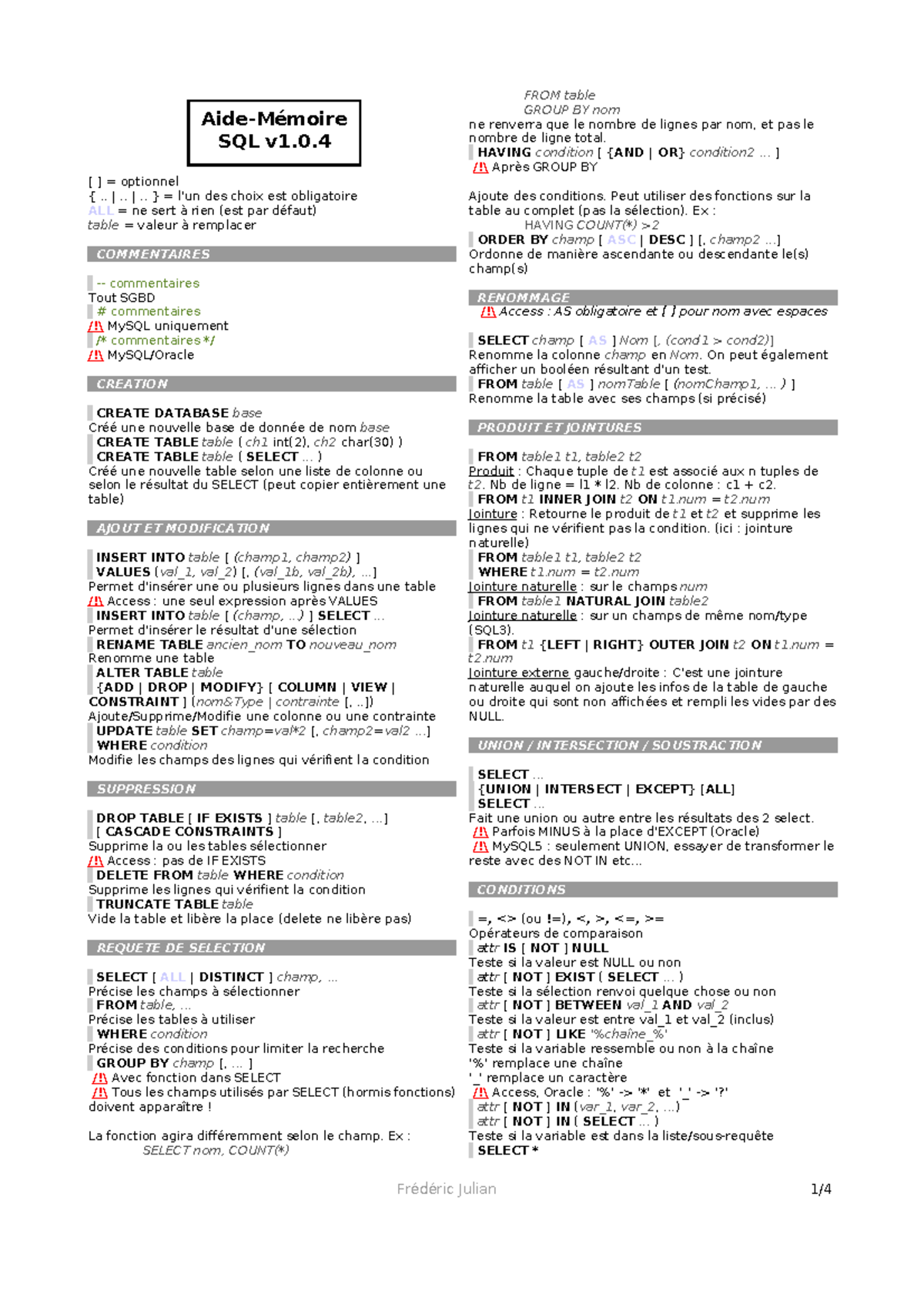 Memento Langage De Programmation Sql [ ] Optionnel