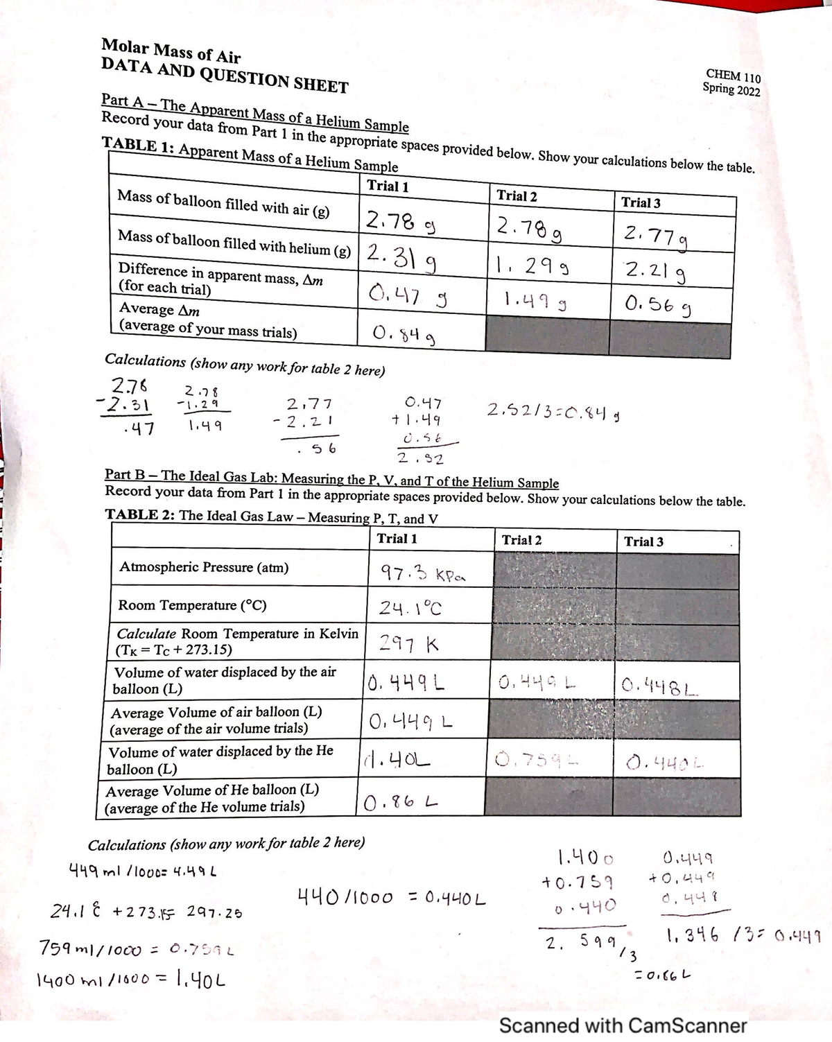 Post lab: Molar mass of air - CHEM 130 - Studocu