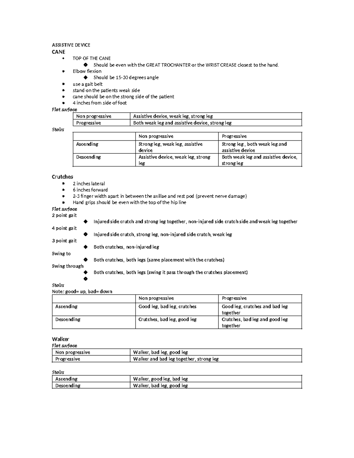 Assistive Device - ASSISTIVE DEVICE CANE TOP OF THE CANE Should be even ...