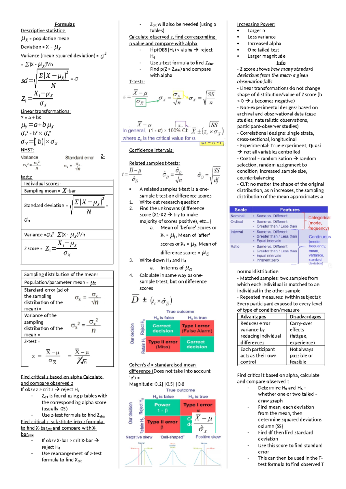 Formula Sheet Mid-sem - Formulas Descriptive statistics: μX ...