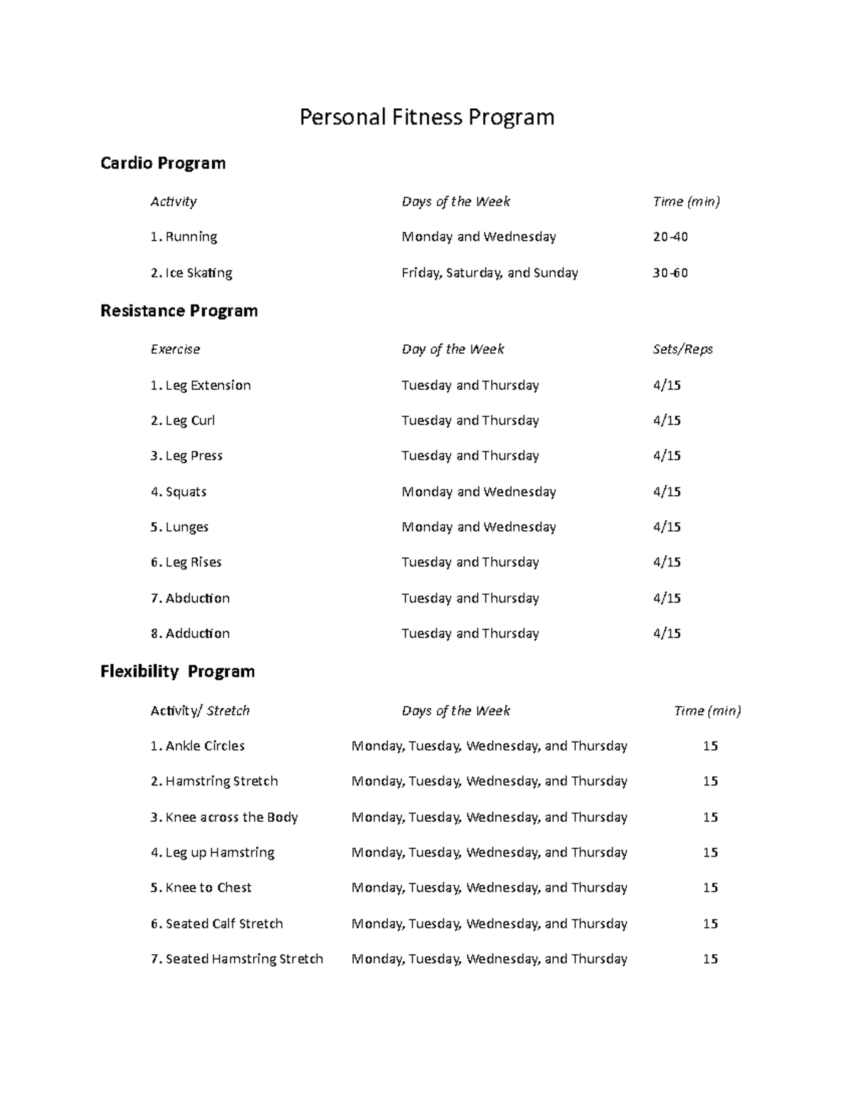 Personal Fitness Plan - Personal Fitness Program Cardio Program ...