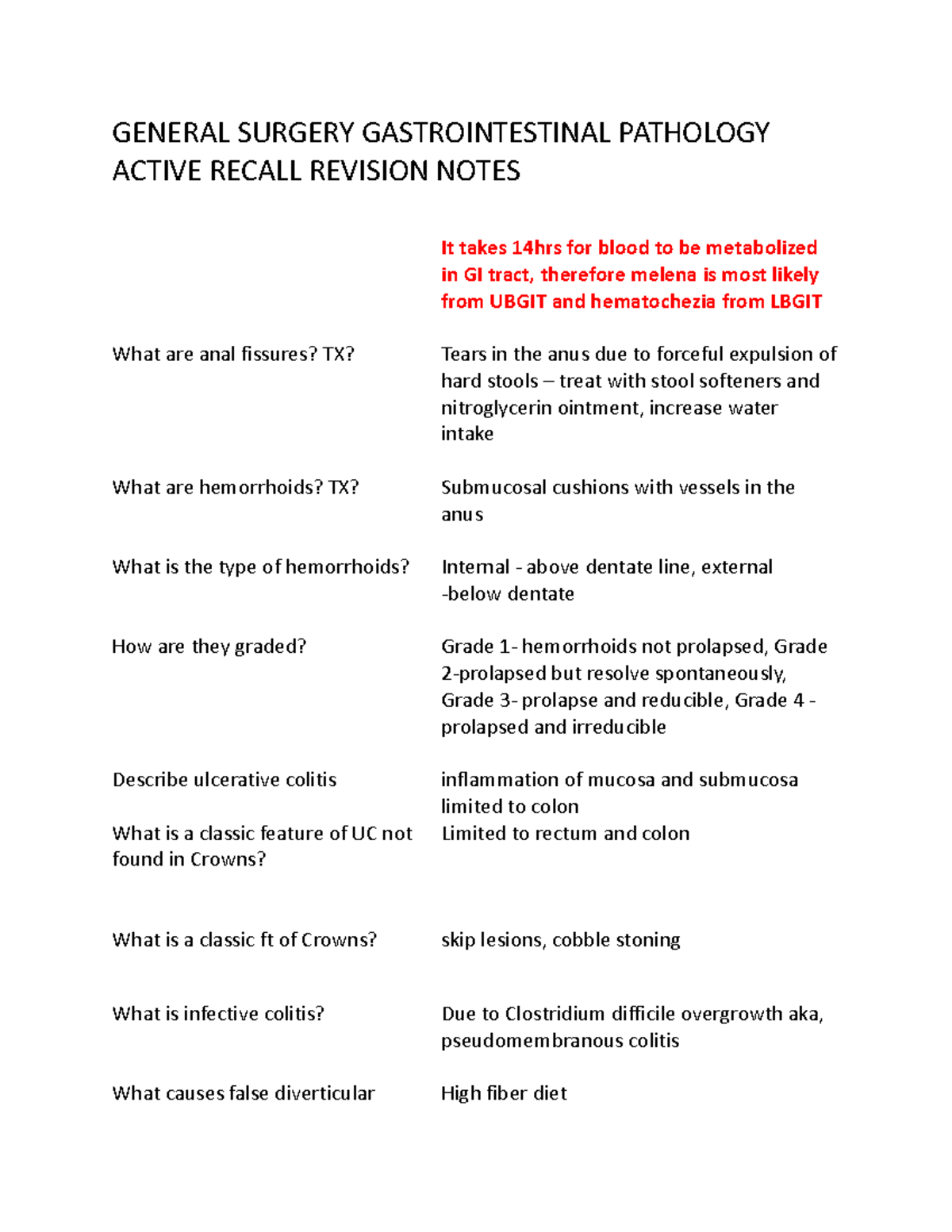 General Surgery Gastrointestinal Pathology Active Recall Revision Notes ...