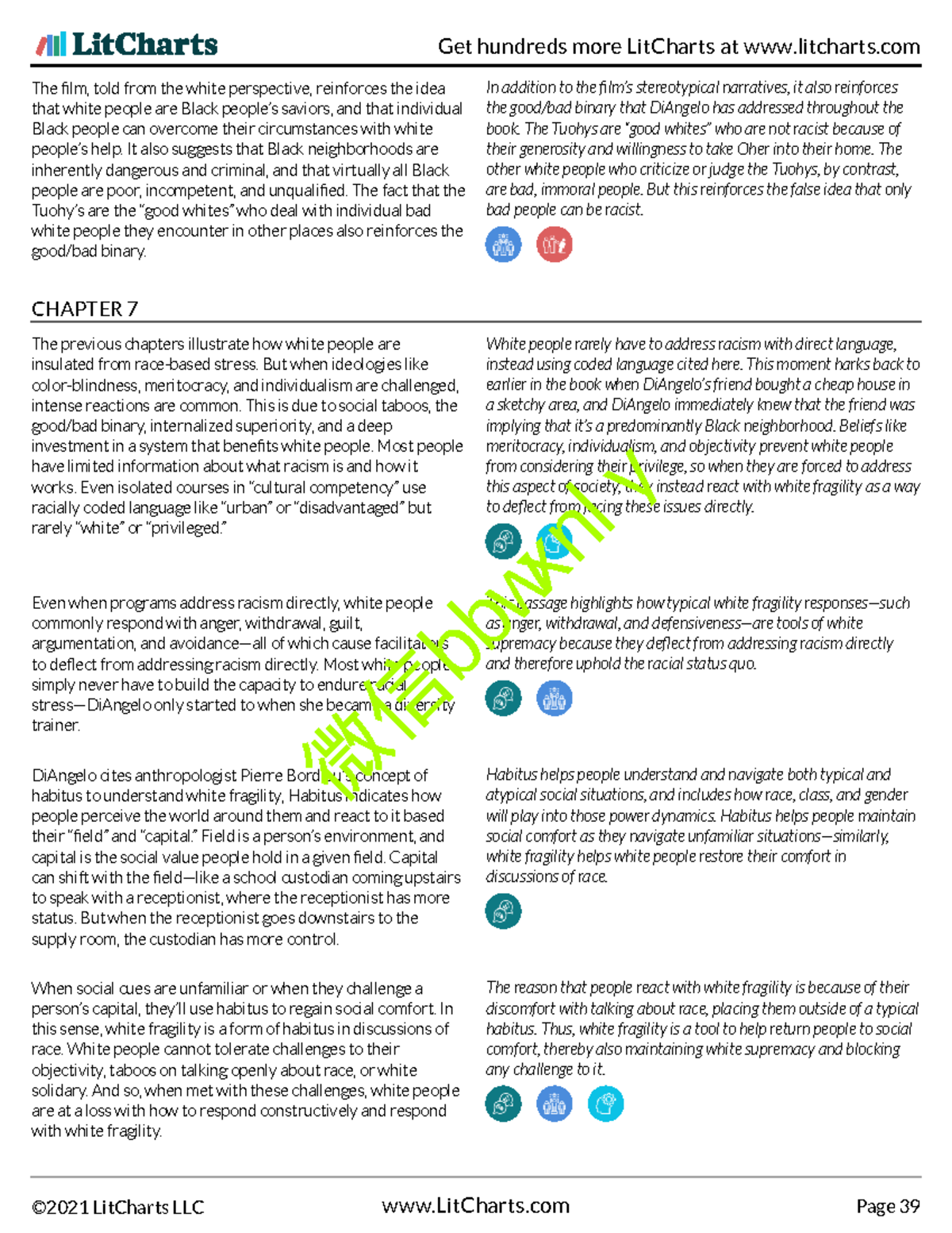 White-Fragility-Lit Chart 39 - The film, told from the white ...