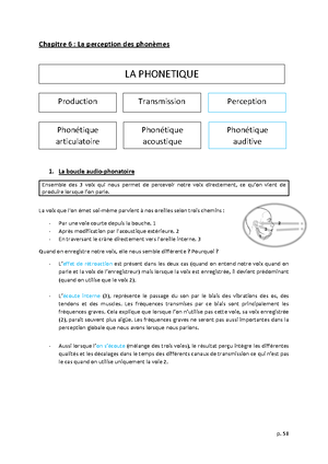 Alphabet Phonétique - PLAN DE COUR 1. LE CONCEPT DE LA PHONETIQUE ...