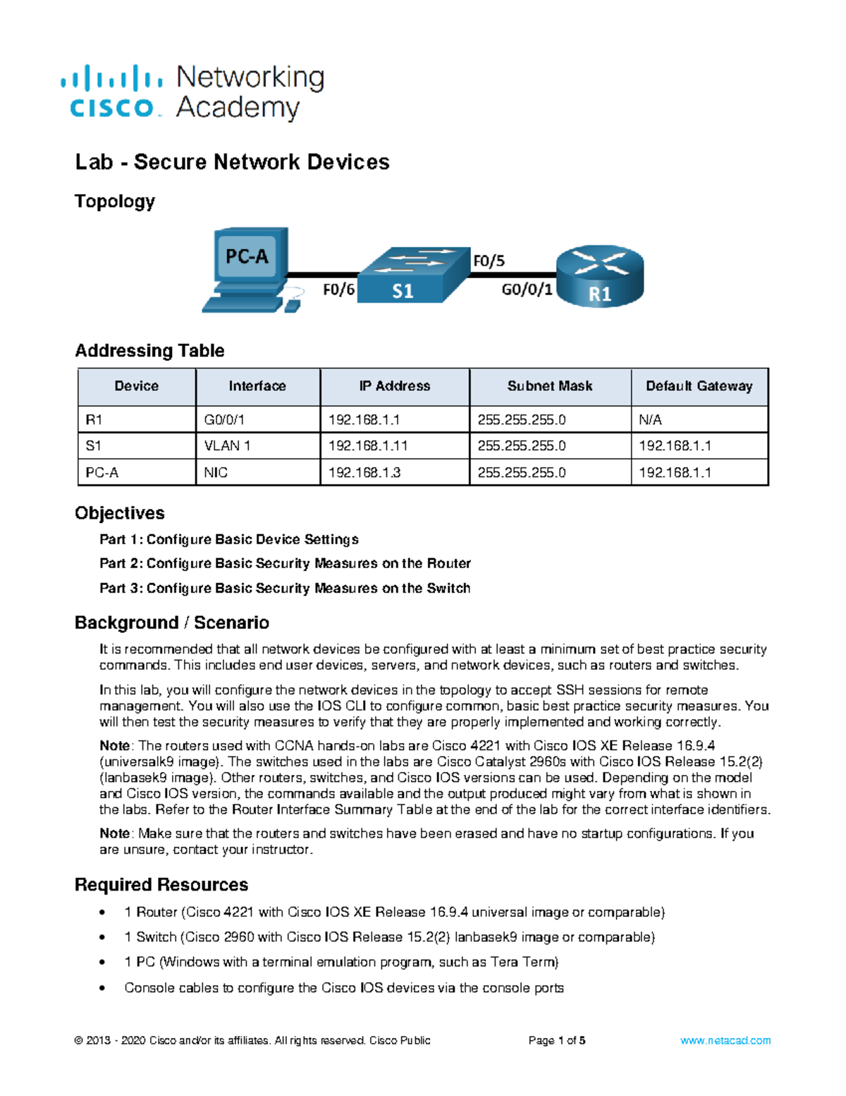 16 Convert The Following Infix Expression To Postfix Form Using A