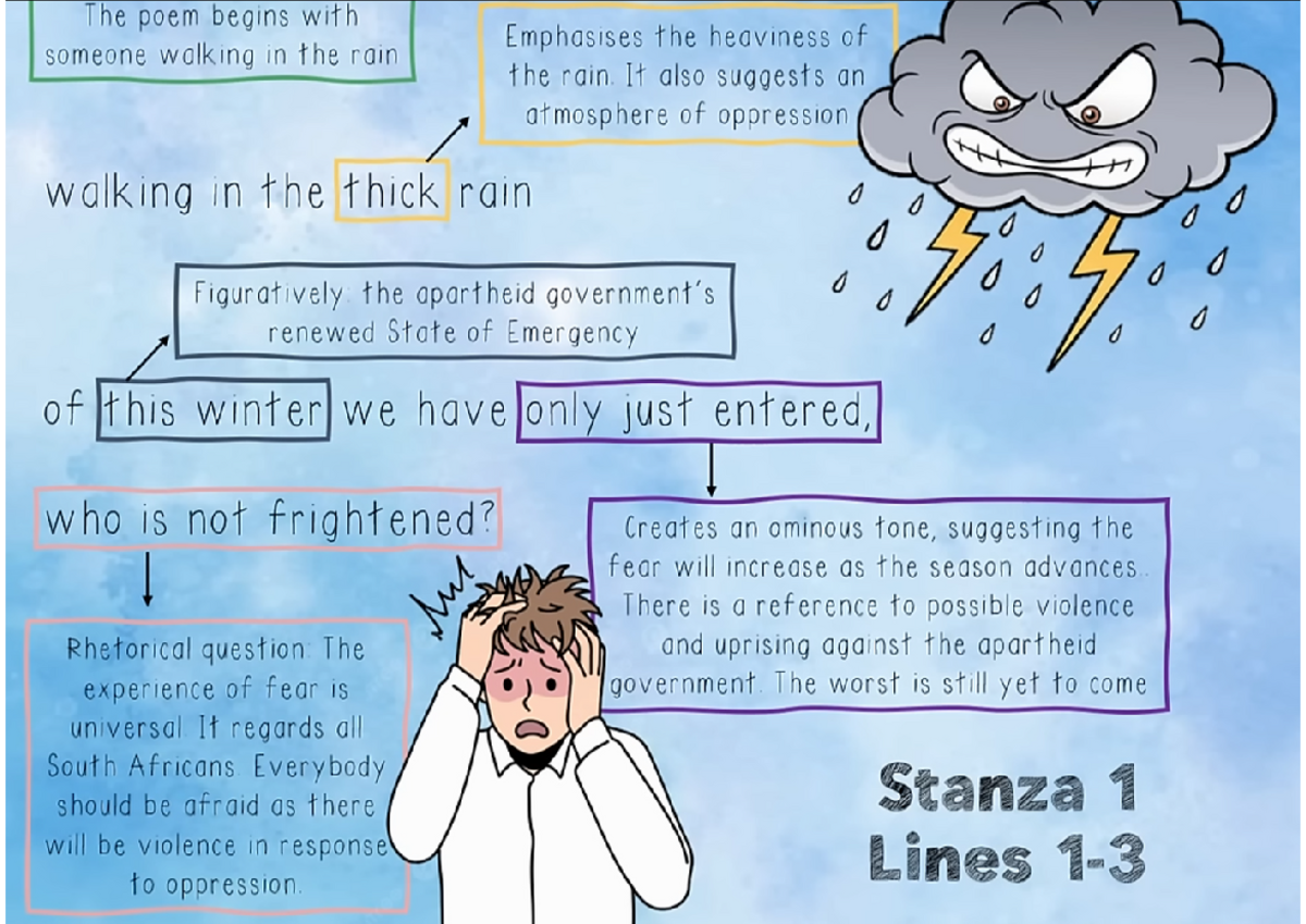 This winter is coming - poems for grade 12 - The poem begins with ...