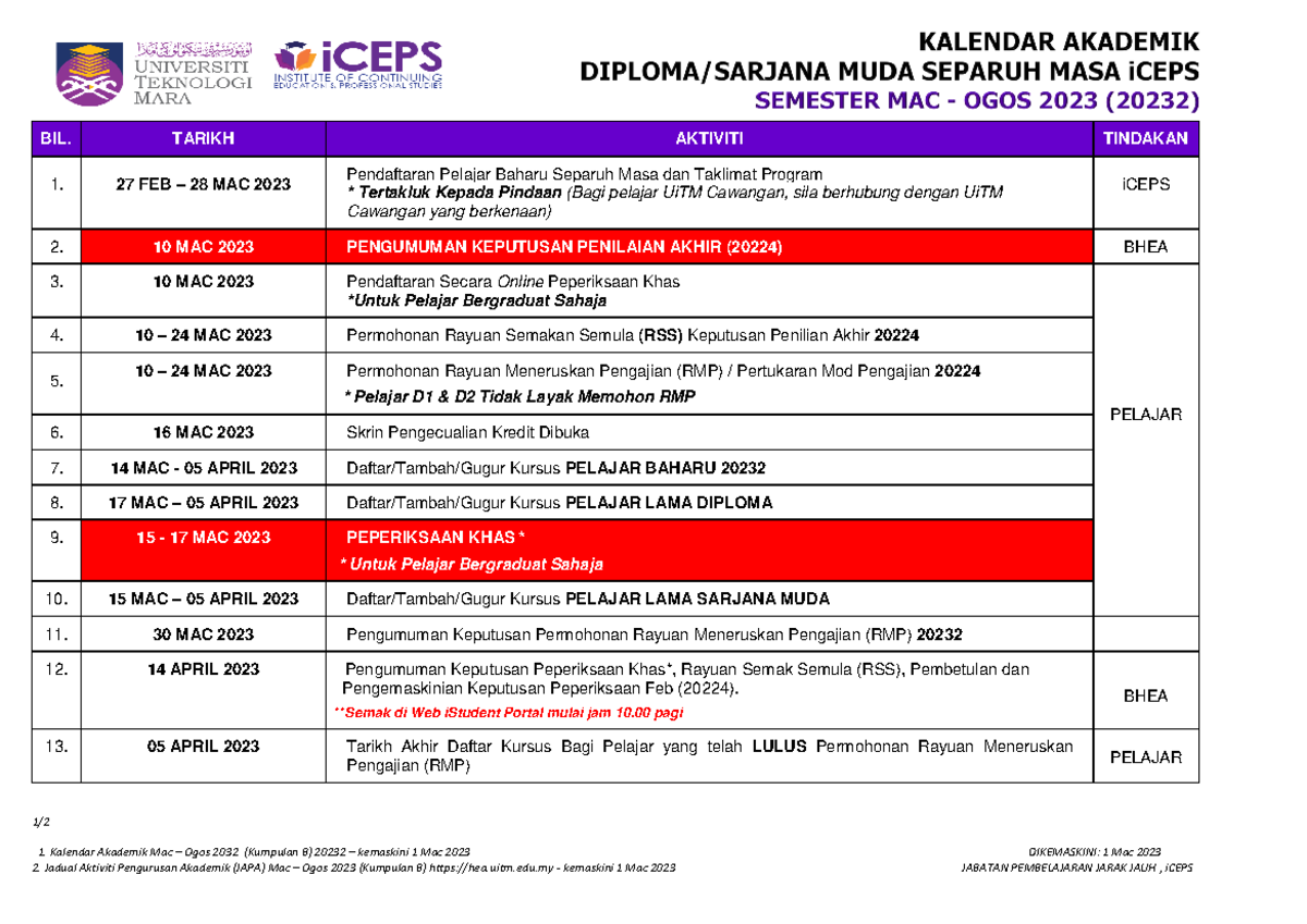 Kalendar akademik pjj 08032023 - 1/ 1. Kalendar Akademik Mac – Ogos ...
