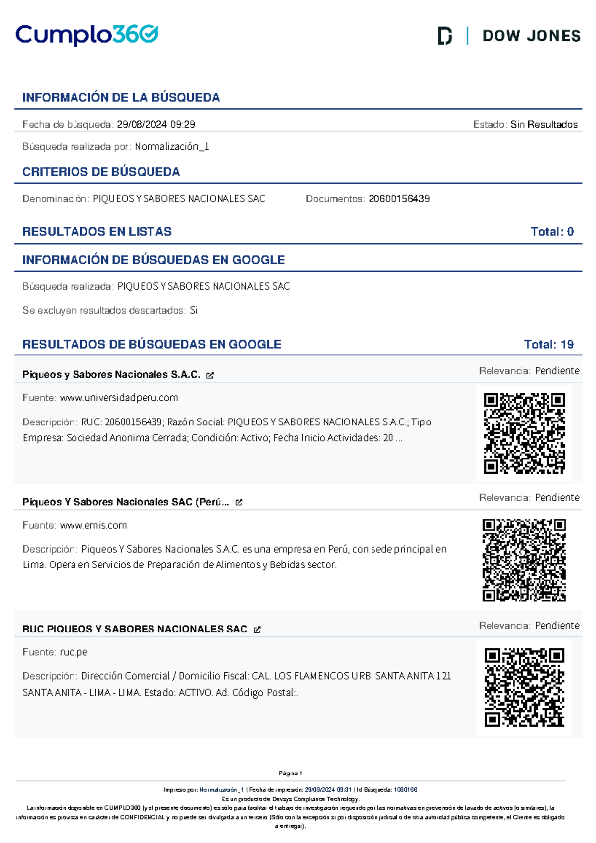 Cumplo 360 Piqueos Y Sabores - INFORMACIÓN DE LA BÚSQUEDA Fecha de búsqueda: 29/08/2024 09:29 ...